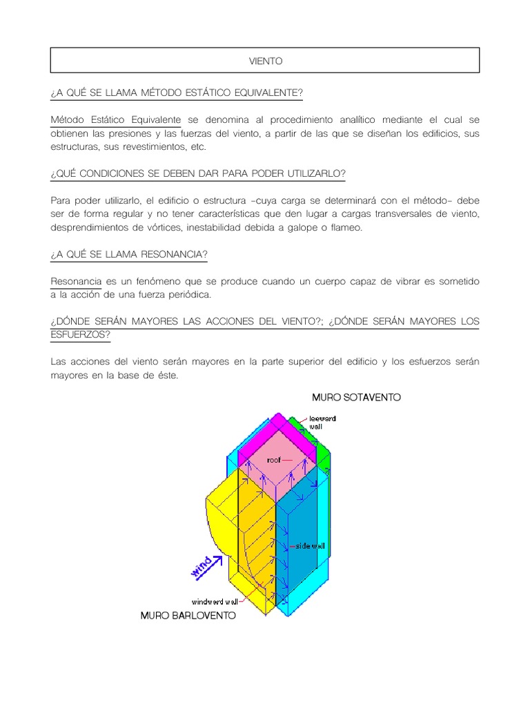 Método Estático Equivalente y conceptos básicos sobre cálculo de estructuras ante acciones ...