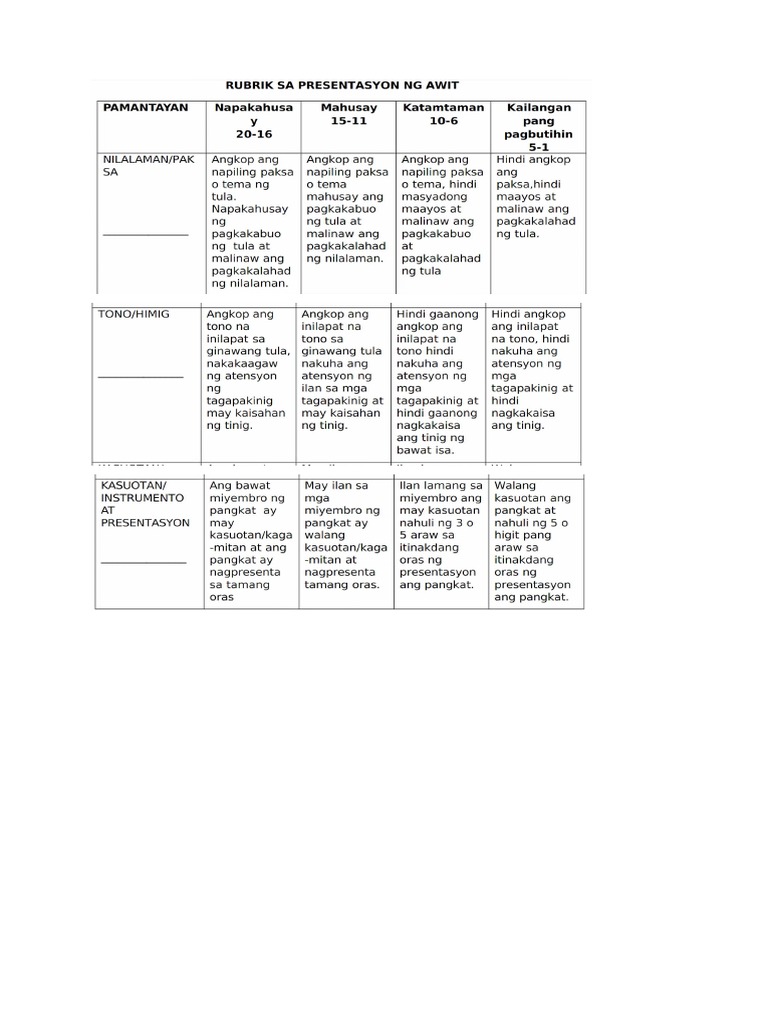 Rubric Sa Awit | PDF