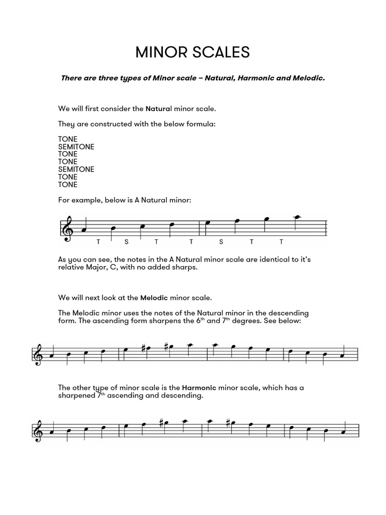 Minor Scales - Music Theory | PDF