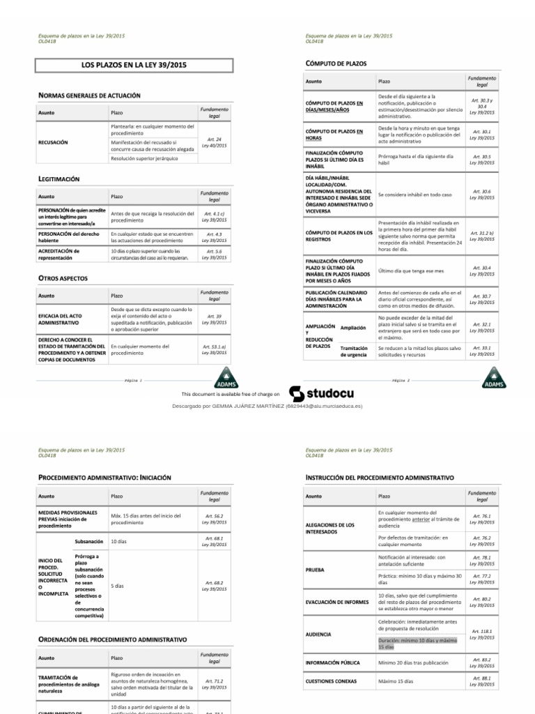 Esquema Plazos Ley 39 2015 Ol0418 | PDF