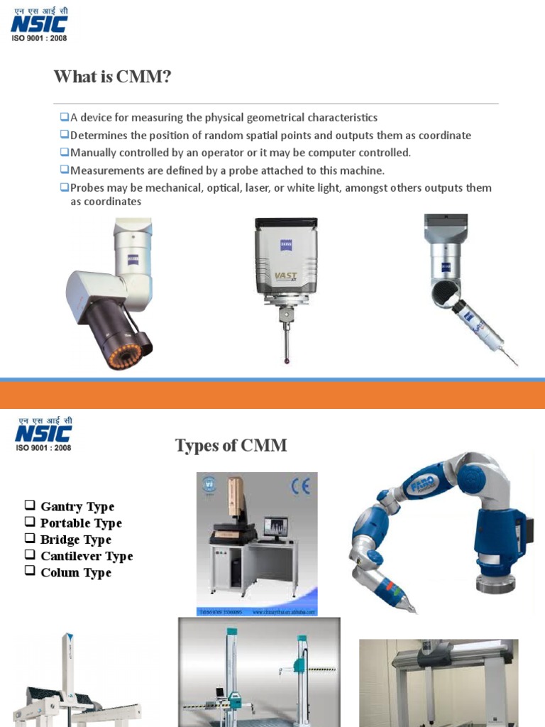 What Is CMM? | PDF