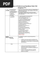 Mga Patakaran at Programa Ni Pangulong Ferdinand E. Marcos: (Disyembre ...