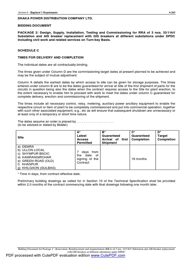 C. Schedule-C - Delivery & Completion Schedule | PDF