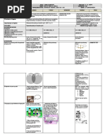 Esp4 - q2 - Mod6 - Pagpapakita NG Paggalang - v3 | PDF