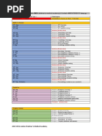 EPIC Verification Step by Step in Details With ScreenShots | PDF ...