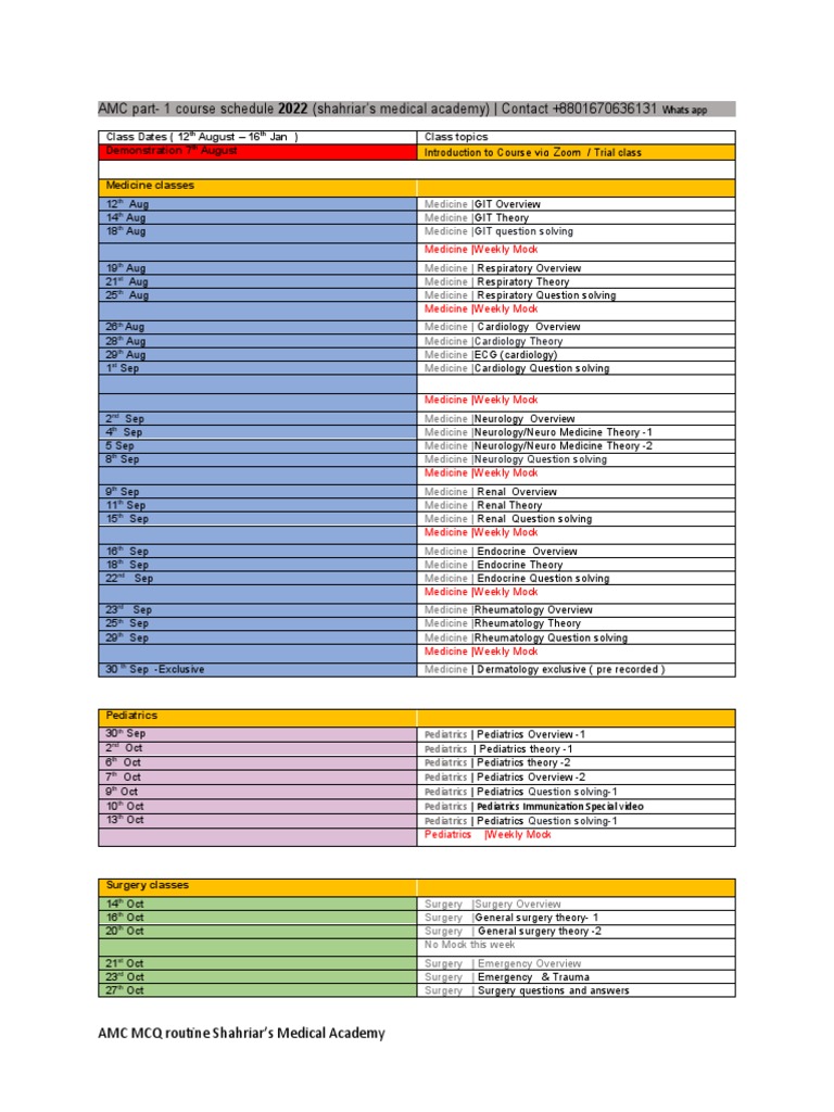AMC Batch 47 | PDF | Gynaecology | Obstetrics