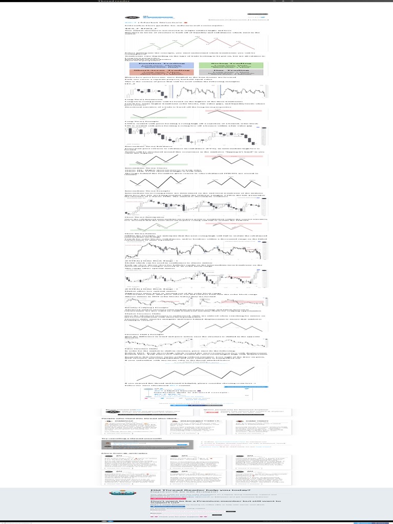 Market Structure - LTH ITH STH | PDF | Day Trading | Market Trend