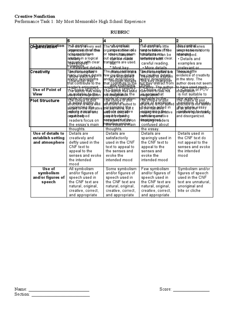 Rubric-PT-1-Most-Memorable | PDF