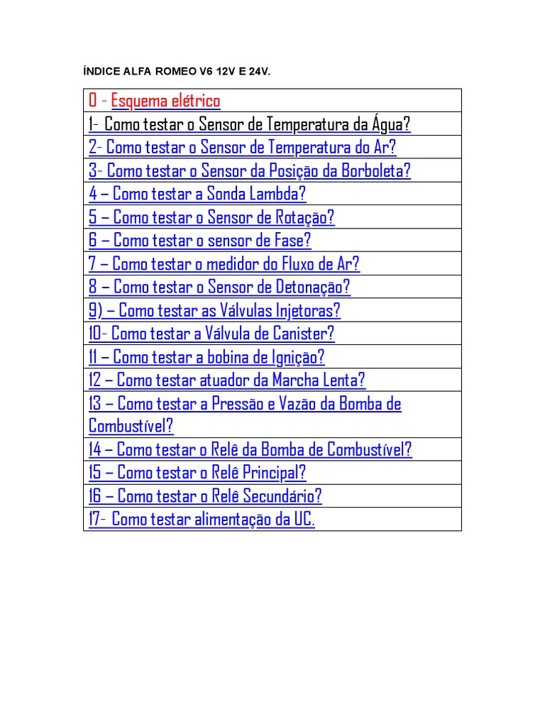 164 V6 12V Bosch Motronic M3.7 | PDF