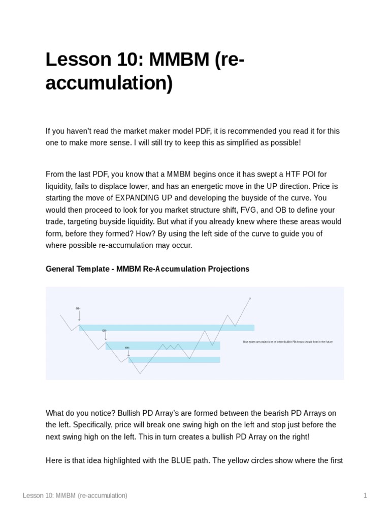 Lesson 10 MMBM Re-Accumulation | PDF | Market Trend | Economics