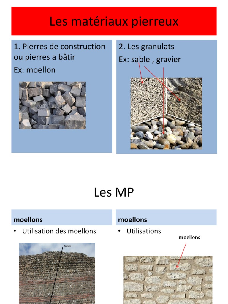 Les Matériaux Pierreux Presentation 2-1 | PDF | Dureté (matériau ...