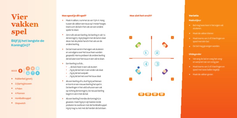 Vier Vakken Spel | PDF