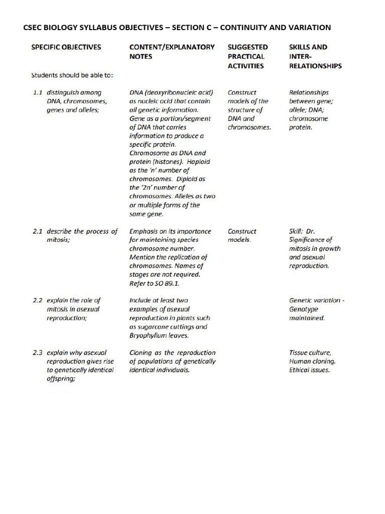 CSEC BIOLOGY SYLLABUS OBJECTIVES - Section C | PDF