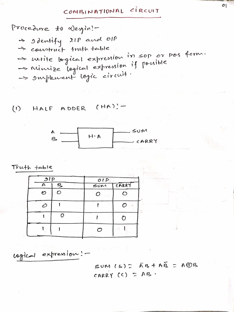 Half Adder Half Substractor Full Adder And Substractor Pdf