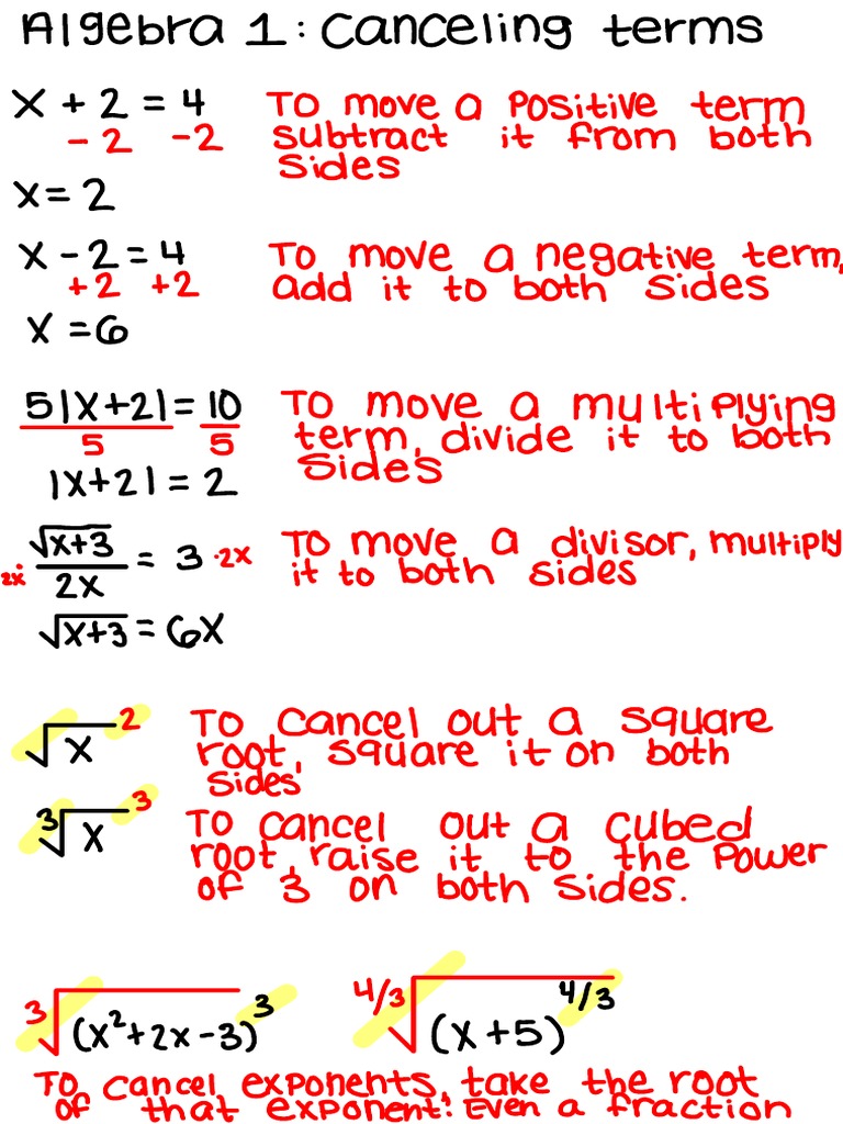 Algebra 2 One-Pagers | PDF | Quadratic Equation | Polynomial