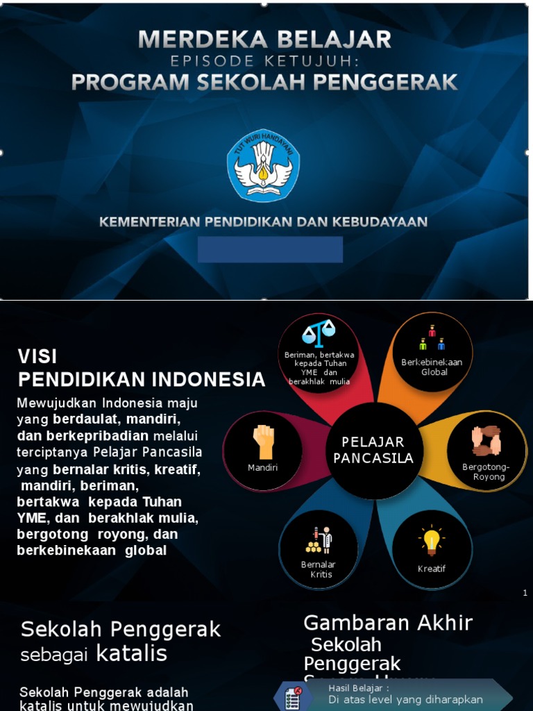 Program Sekolah Penggerak | PDF