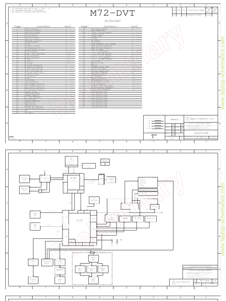 M72 Engineering Document Overview | PDF