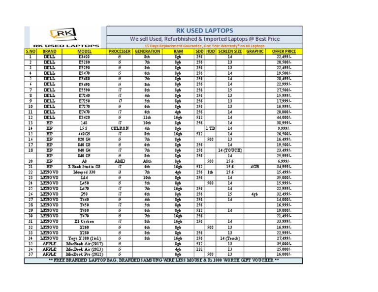 Best Used Laptop Deals - Up to 8th Gen Intel & AMD CPUs | PDF ...