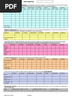 Sc2 Fridge Cold Room Display Chill Temperature Records | PDF