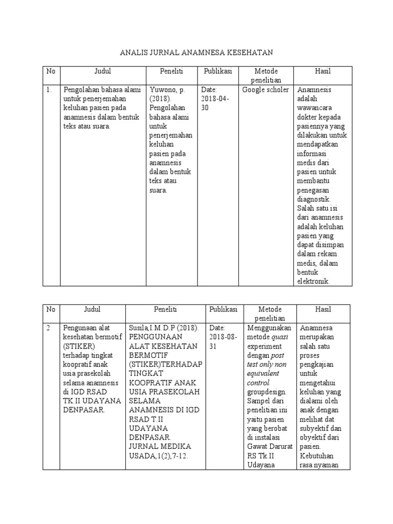 Jurnal Anamnesa Kesehatan Andi | PDF