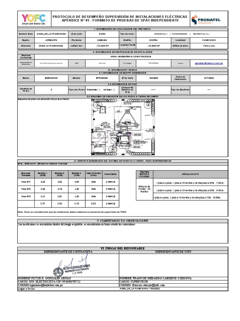 12.1 A1084 La Planchada - Protocolo Spat Independiente | PDF
