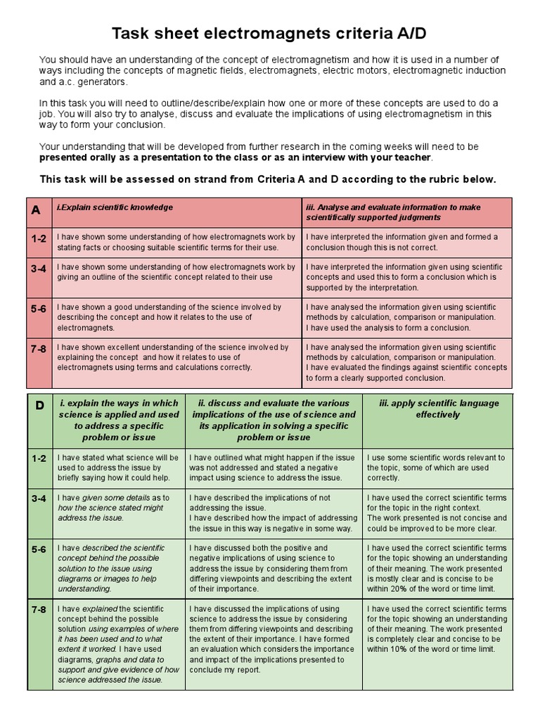Task Sheet Electromagnets Criteria A D | PDF | Science | Understanding