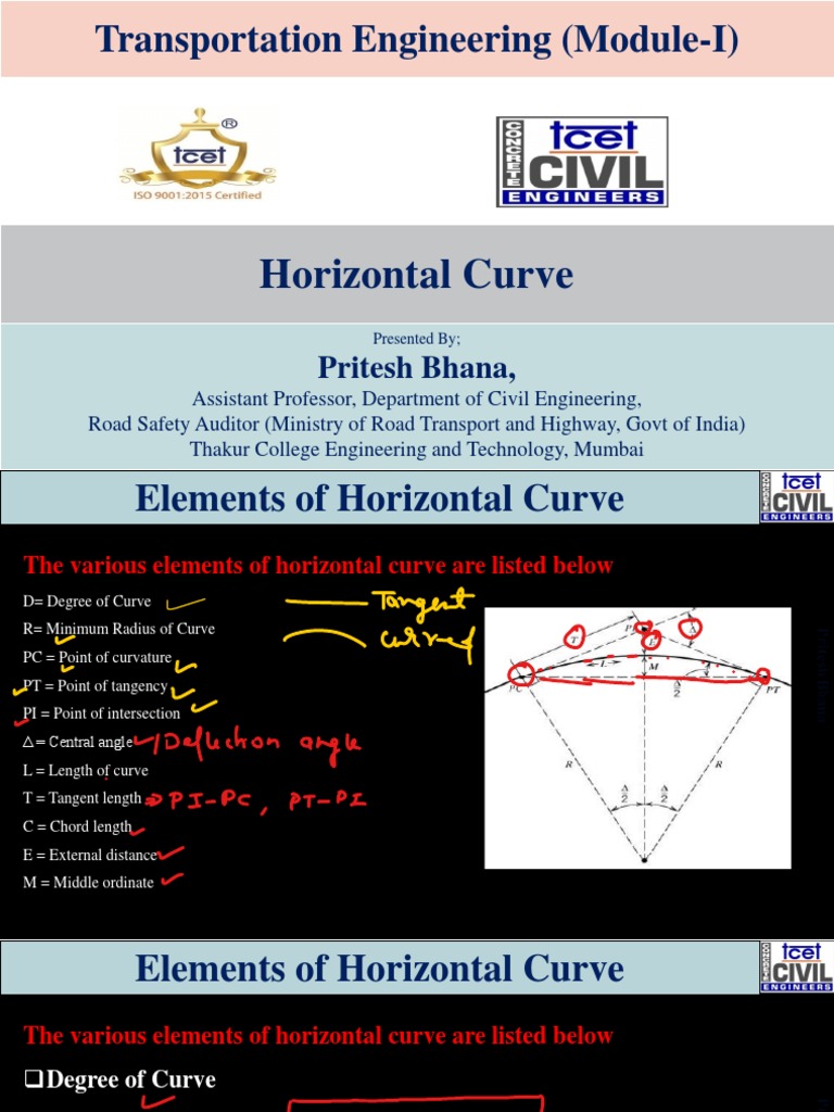 Elements, Design Considerations, and Applications of Horizontal Curves ...