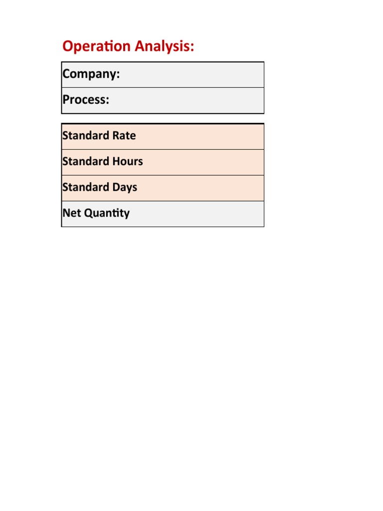 Operation Analysis:: Company: Process | PDF | Production And ...