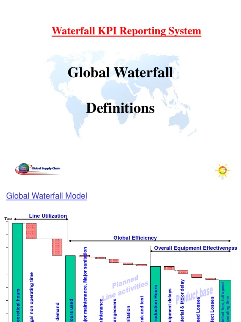 Global Waterfall KPI Reporting Guide | PDF