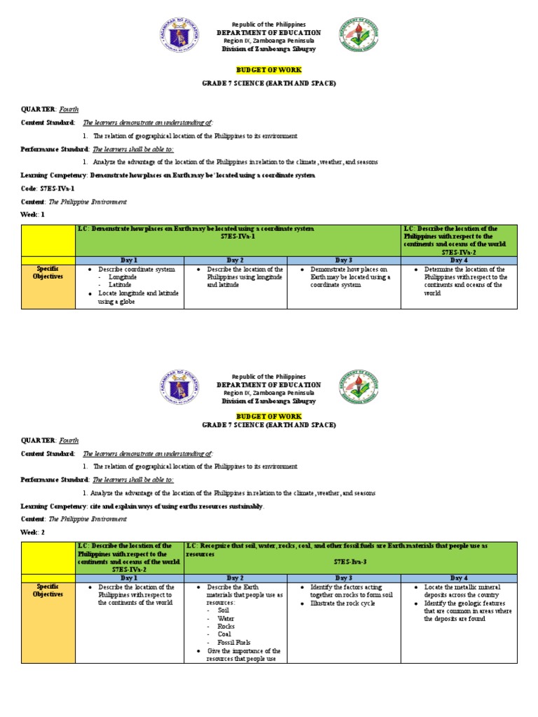 G7 Earth and Space Q4 | PDF | Earth | Atmosphere Of Earth