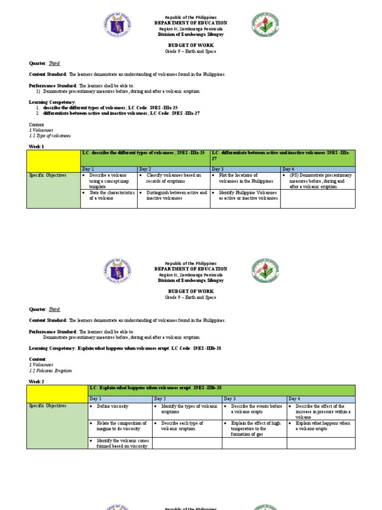 G9 Earth and Space Q3 | PDF | Volcano | Climate