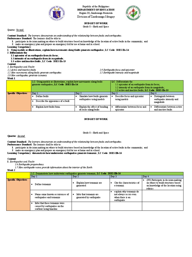 Grade 8 Science Unpacked | PDF Grade 8 Science Unpacked | PDF