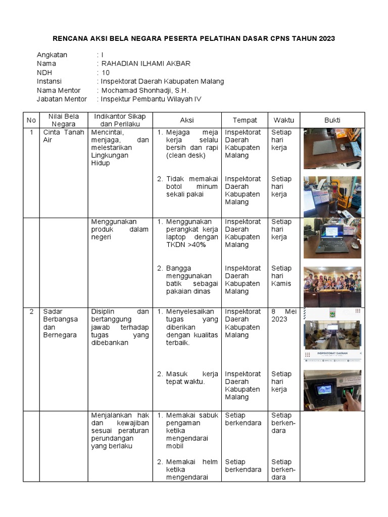 Rencana Aksi Bela Negara | PDF