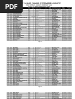 Adamjee Panel Hospitals PDF | PDF | Karachi | Islamabad