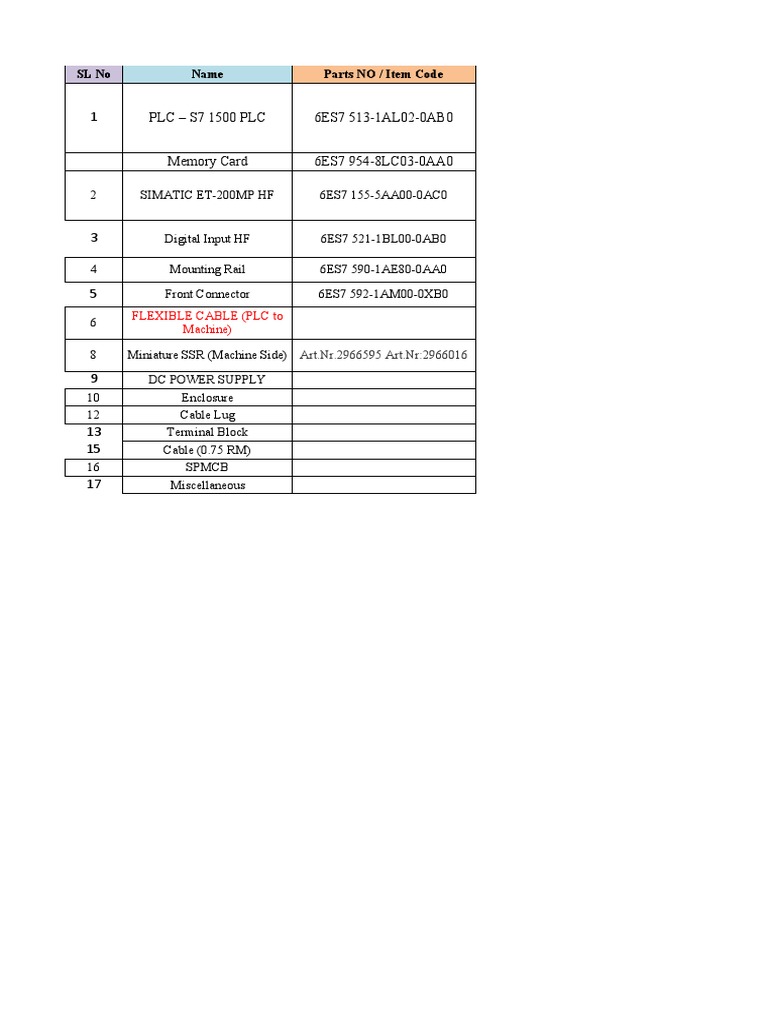 Boq of Dip-Footware R10a | PDF | Personal Computers | Programmable Logic Controller