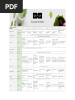 Gipsa Package 2022 New | PDF