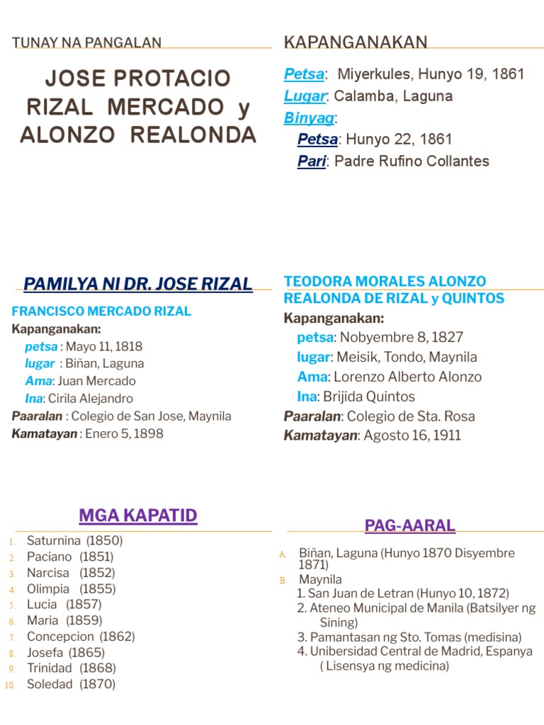 TALAMBUHAY-AT-MGA-BABAE-SA-BUHAY-NI-RIZAL | PDF