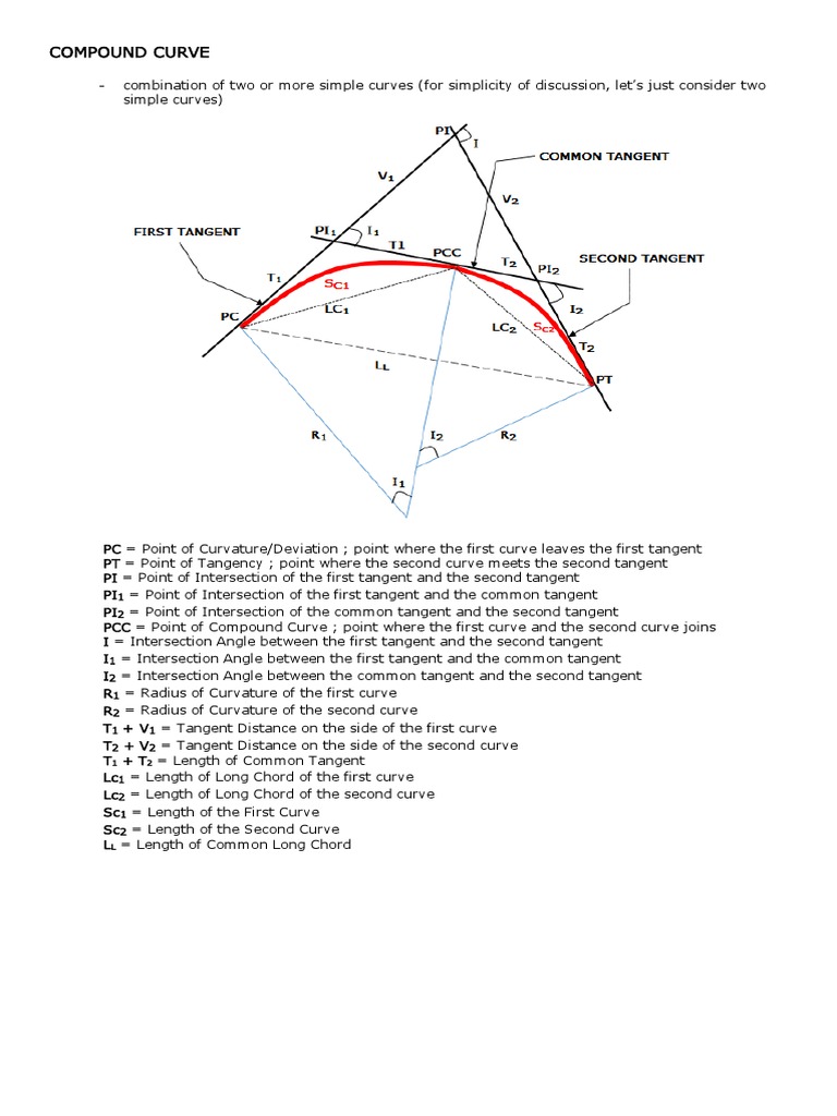 10 Compound Curve | PDF | Tangent | Curvature