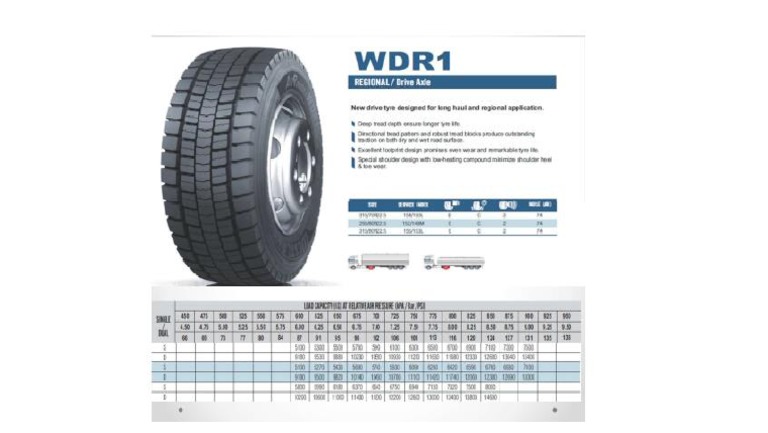 WDR1 Westlake | PDF