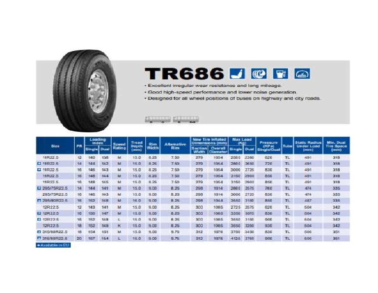 Ficha Tecnica TR686 | PDF