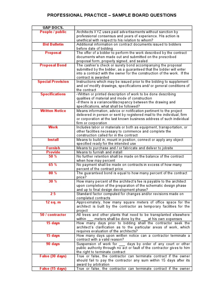 015 Professional Practice Sample Board Questions | PDF | Lease | Guarantee