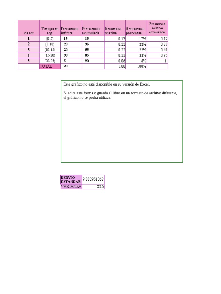 Tp2 - Ejercicio 1, 2 y 3 | PDF Tp2 - Ejercicio 1, 2 y 3 | PDF