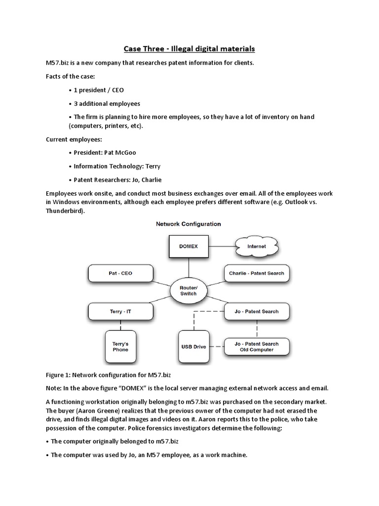 M57.biz Illegal Digital Materials Case | PDF | Usb Flash Drive ...