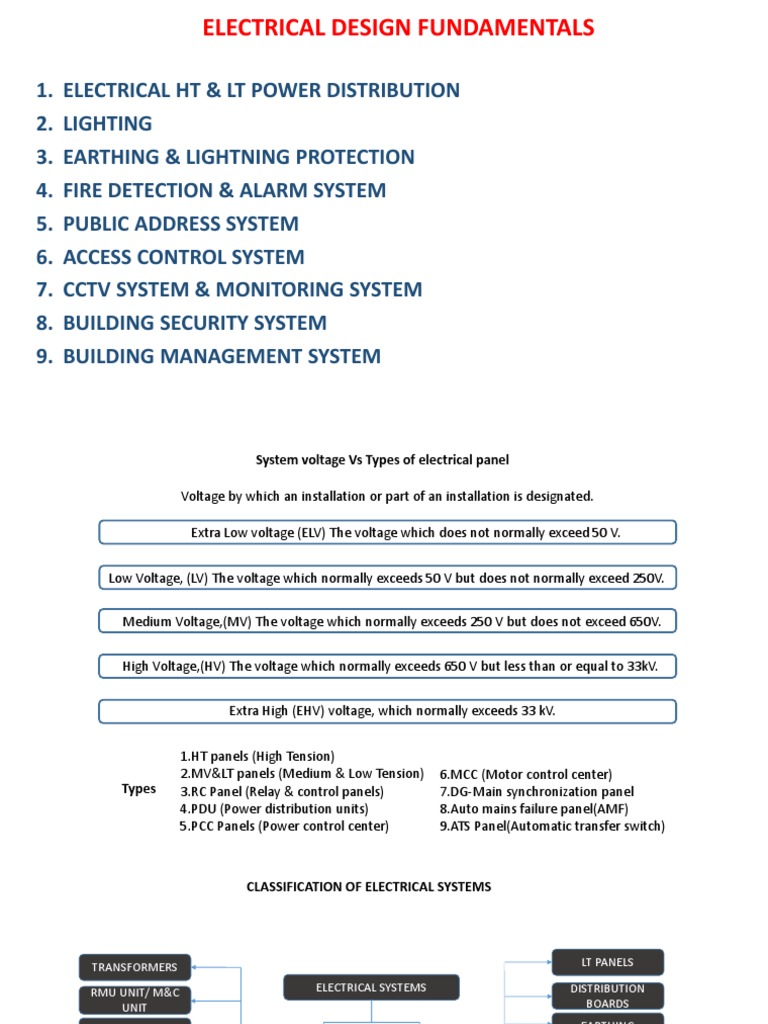 Electrical Design and Distribution Systems | PDF | Science ...