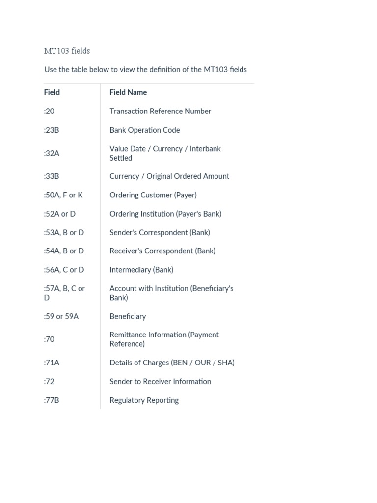 MT103 Field Definitions Overview | PDF | Law