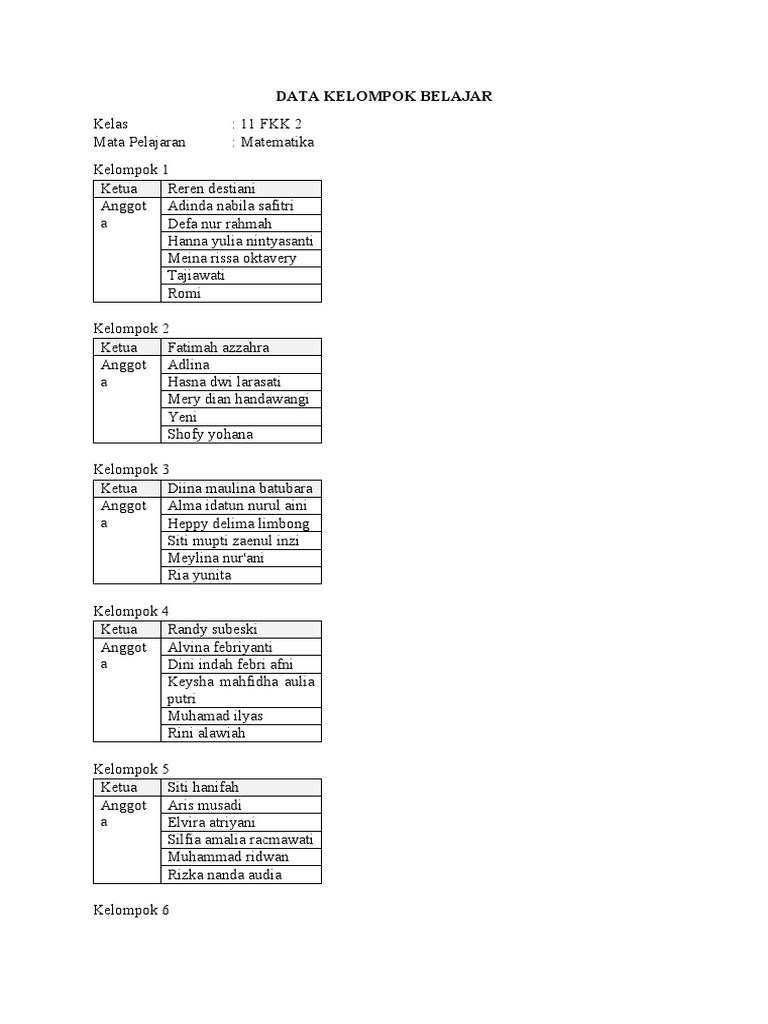 Data Kelompok Belajar | PDF