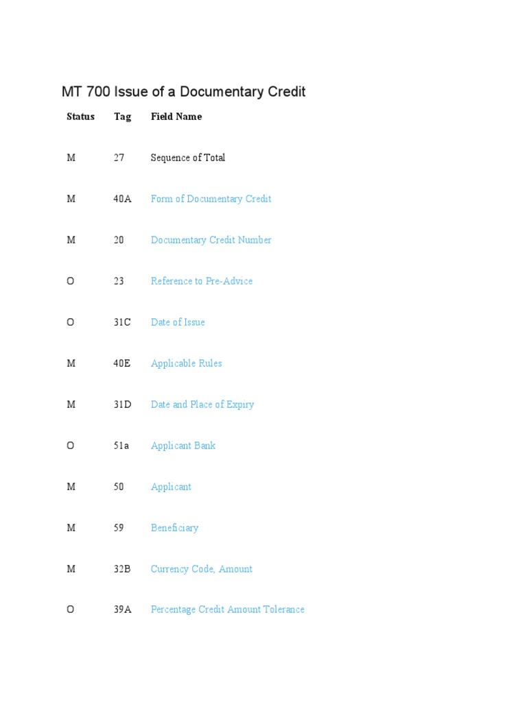 MT 700 Issue of A Documentary Credit | PDF