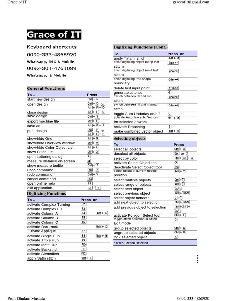 Wilcom+E4 2+Shortcut+Keys | PDF | Computing | Software