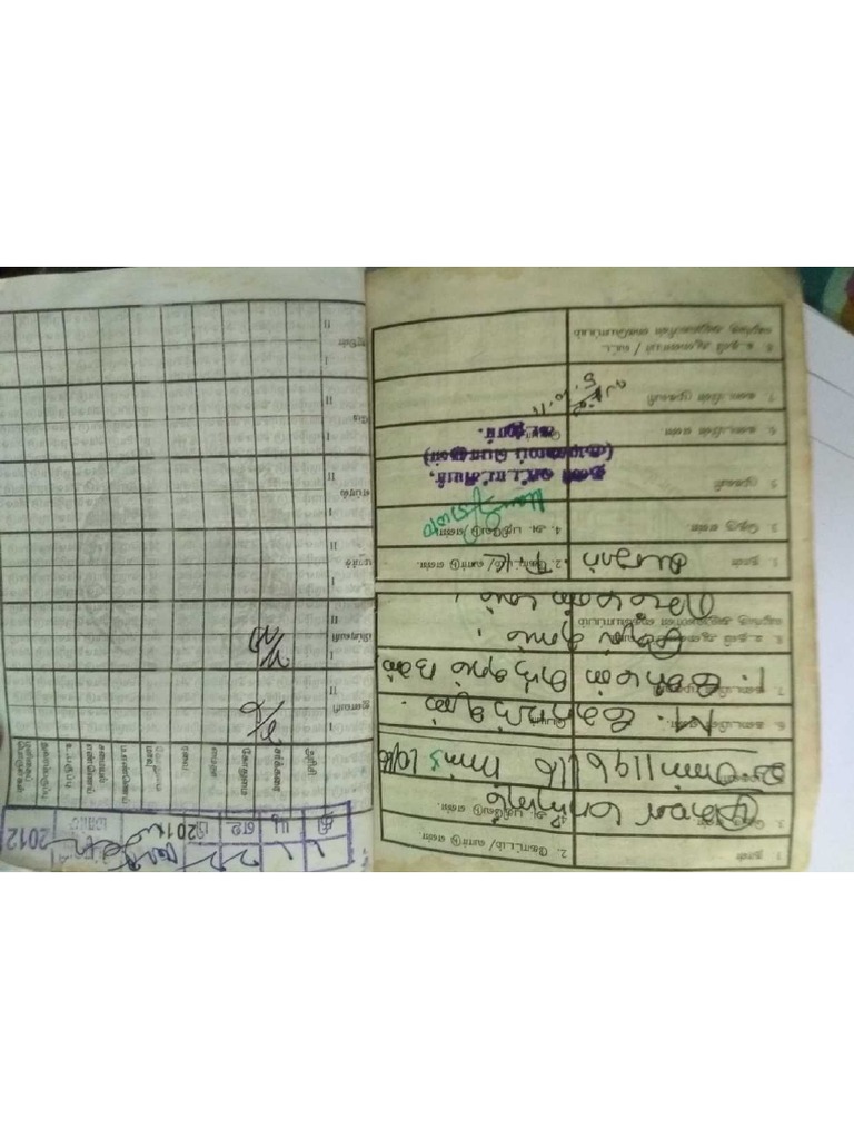 Ration Card - Compress | PDF