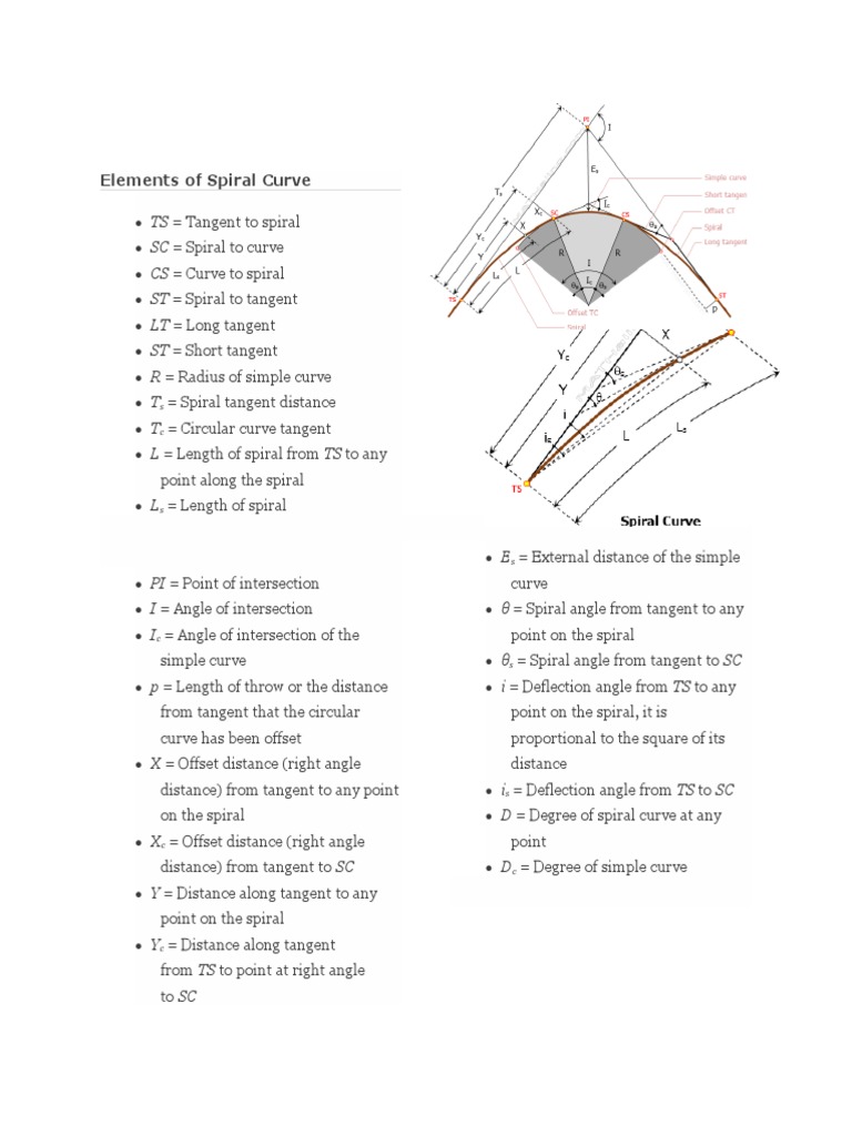 Elements of Spiral Curve | PDF